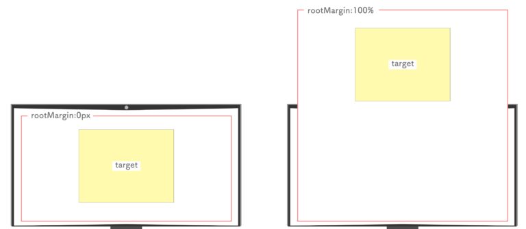 IntersectionObserverでスクロールの方向を判定して処理を切り替えたい時 | 大阪梅田のステップバイワーク